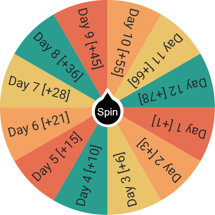 How many gifts in the 12 days of christmas ? | Decision Wheel - Random ...
