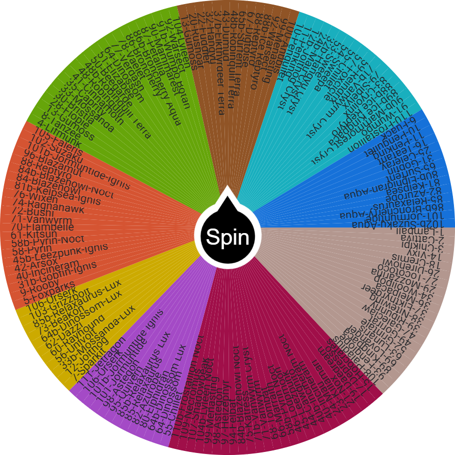 Palworld Pal Random Wheel by Element Type | Decision Wheel - Random Picker