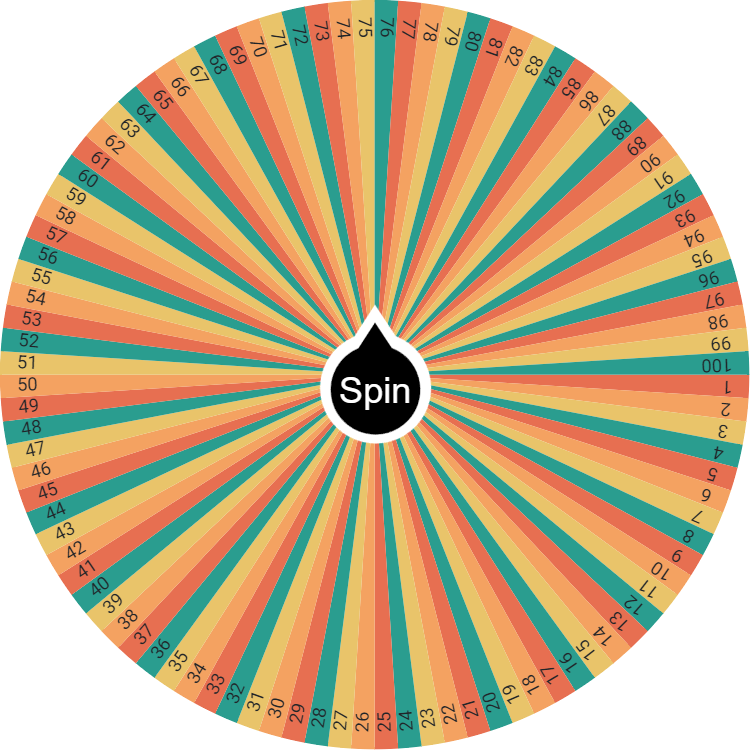 Random number generator 1 to 100 | Decision Wheel - Random Picker